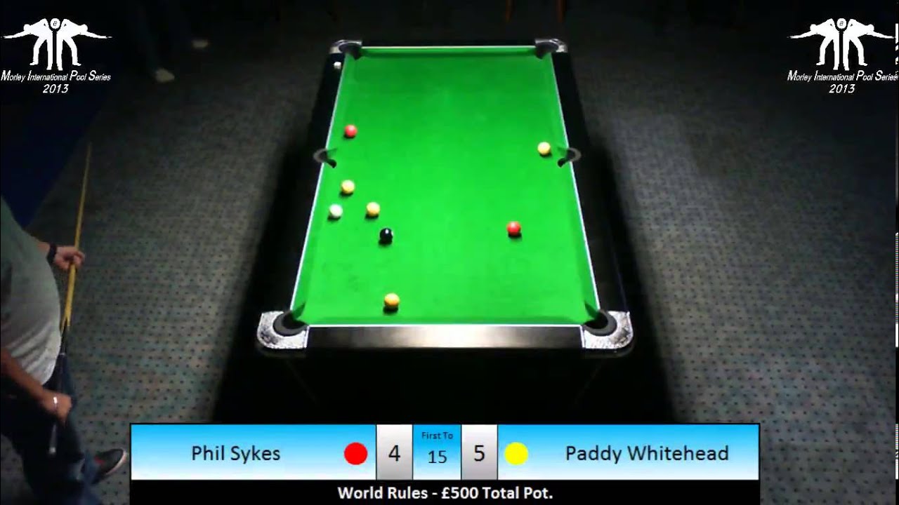 MoneyMatch: Phil Sykes v Paddy Whitehead, English 8 Ball, World Rules ...
