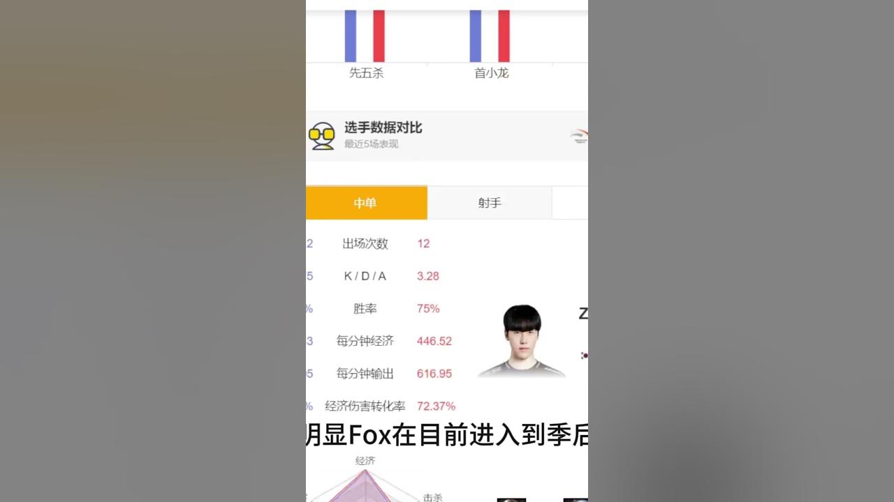 NO.90 LCK夏 | HLE vs FOX | BRO vs DK - YouTube