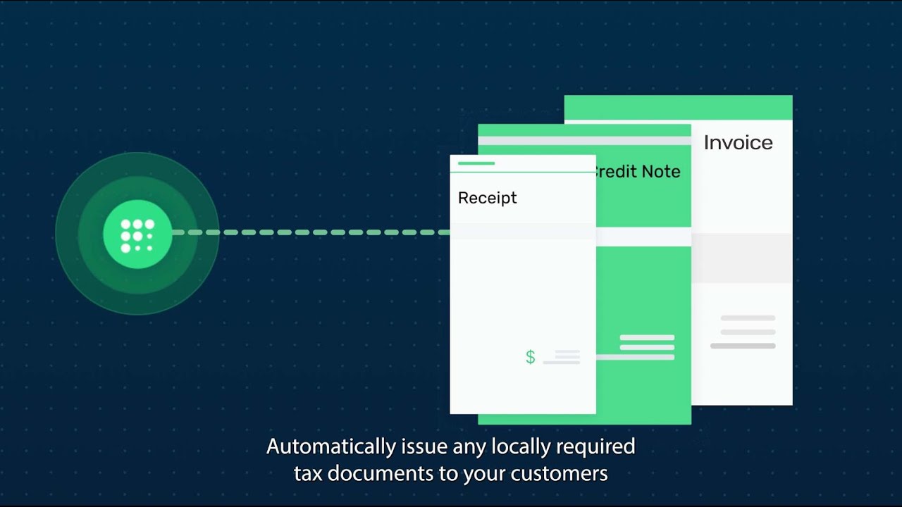 Fonoa Invoicing - Issue locally compliant invoices, globally - YouTube