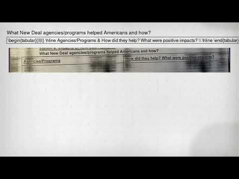 What New Deal agencies/programs helped Americans and how? Agencies ...
