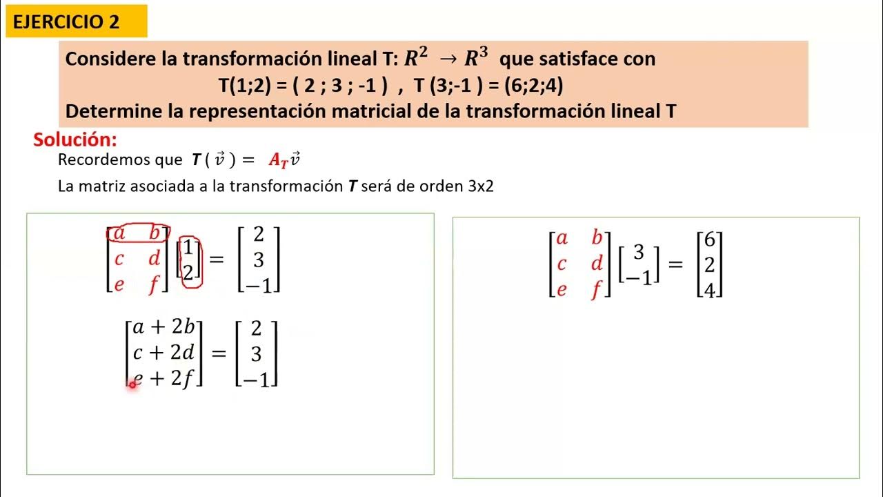 TRANSFORMACIONES LINEALES EJERCICIO 1B - YouTube