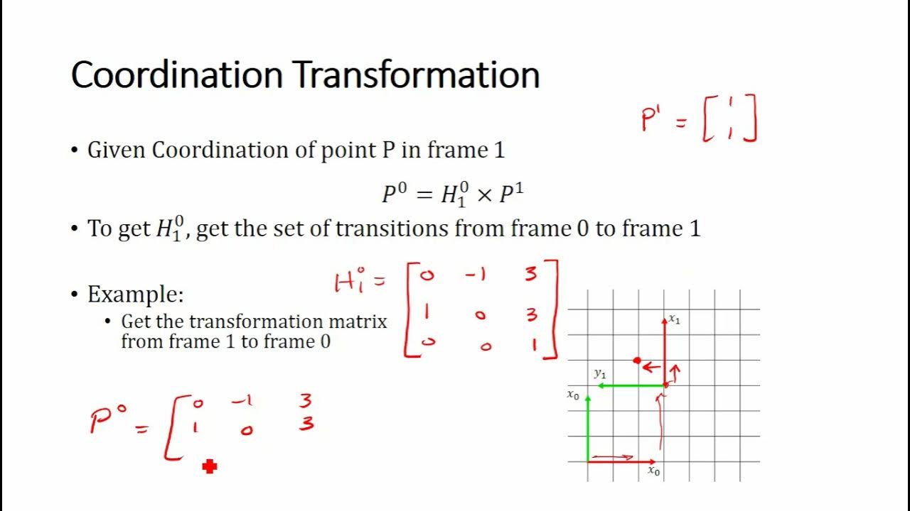 Robotics Lab - Part 4/6 - Homogenous Transformation and Examples - YouTube