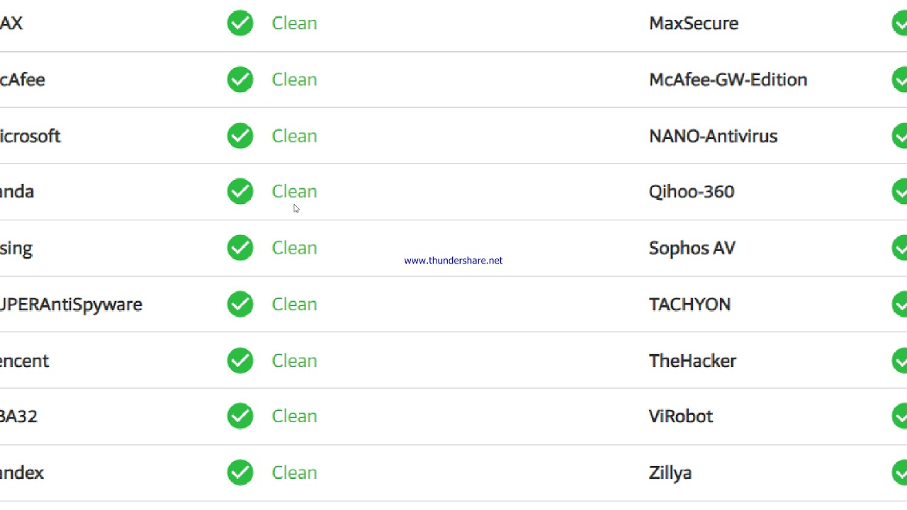 Free online Scan, Free antivirus scan, Virus scan, online, on - YouTube