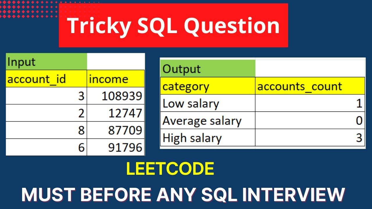 Tricky Sql Question Medium Level Leetcode Sql Interview Question 8040