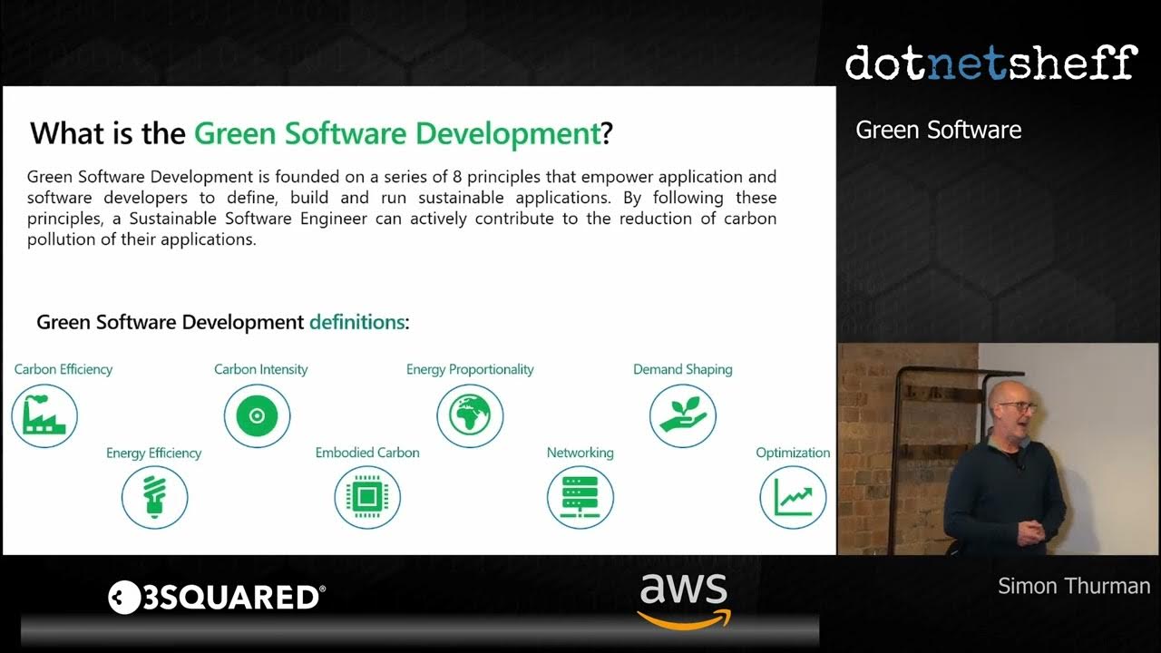 Green Software Engineering - YouTube