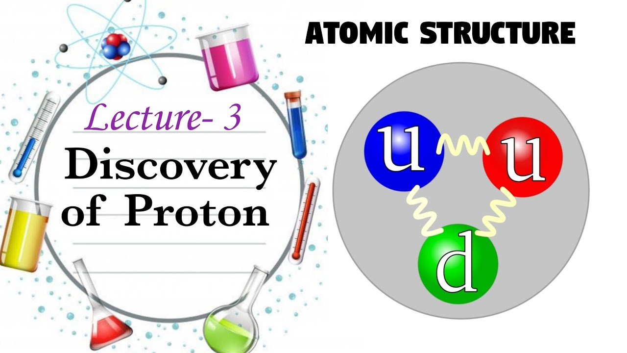 Atomic structure || Discovery of Proton || JEE/NEET || - YouTube