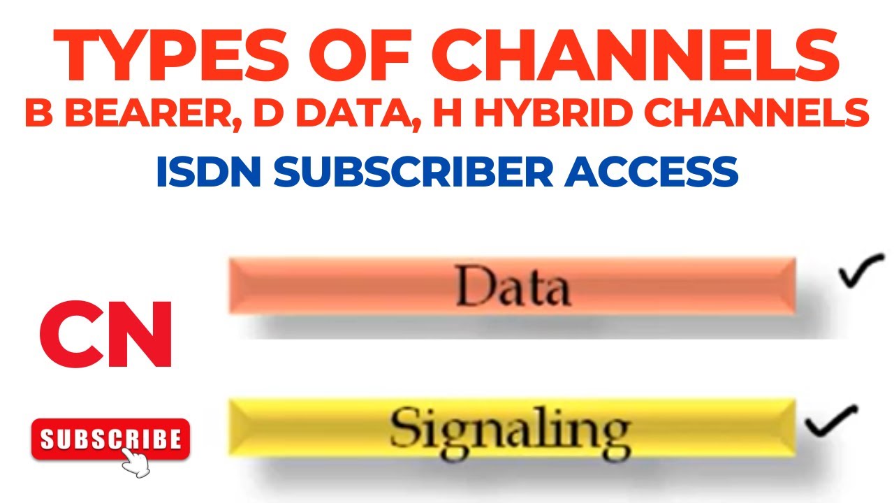 Types of Channels | B Bearer, D Data, H Hybrid Channels | ISDN ...