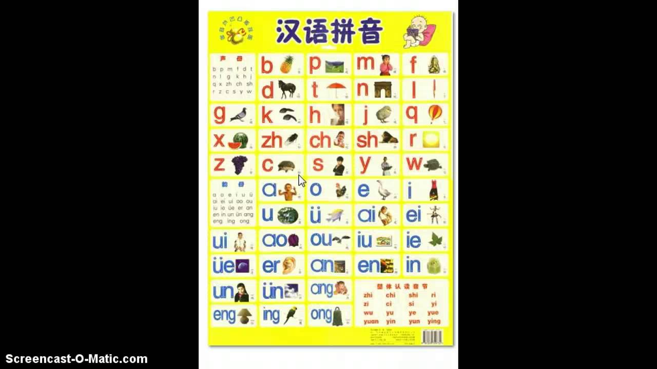 Pinyin initials song - YouTube