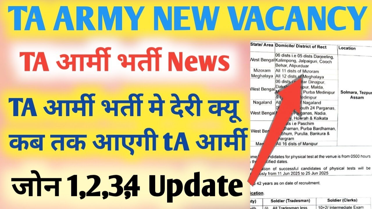 TA Army New Vacancy 2025 | TA Army Zone 1,2,3,4 2025 | TA Army Rally ...