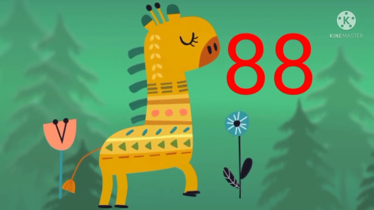 81 To 90 Numbers In English 81 To 90 Learn 81 To 90 81 90 81 To 90 Numbers In English 81 To 90 Learn 81 To 90 81 90
