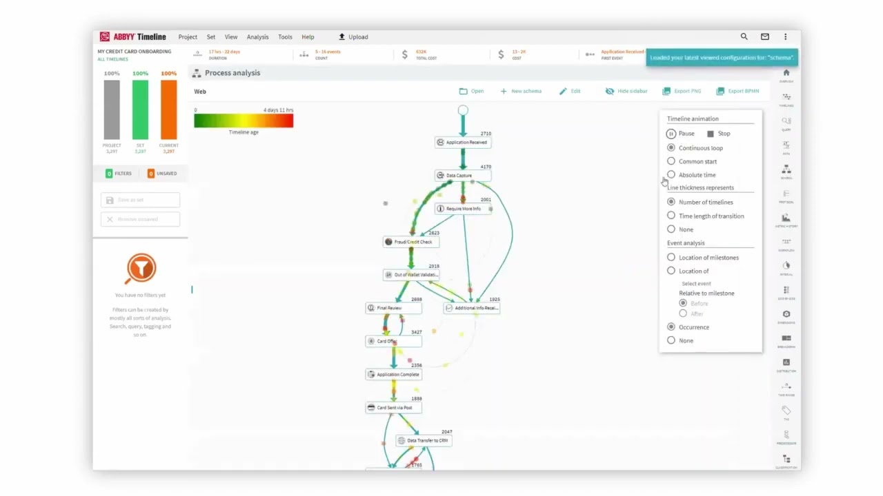 ABBYY Shorts - Timeline: The interaction of Blue Prism and ABBYY Timeline - YouTube