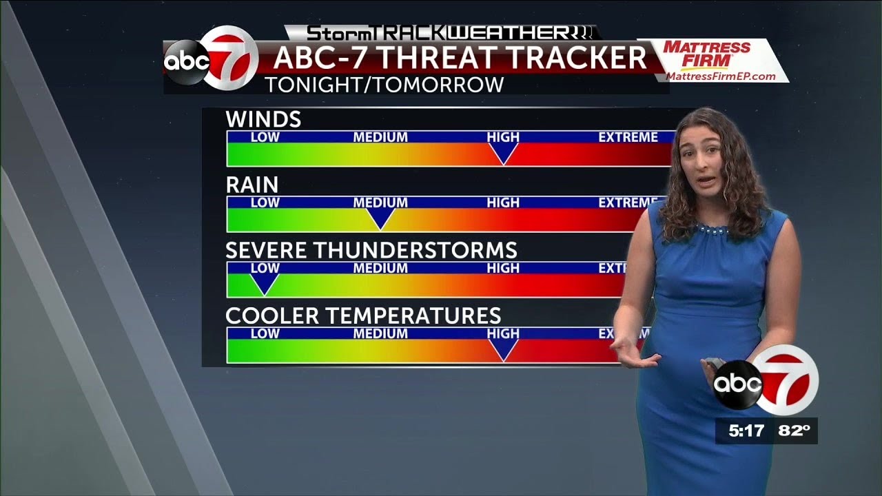ABC-7 First Alert: Winds stay, rain moves in late tonight, 20 degree ...
