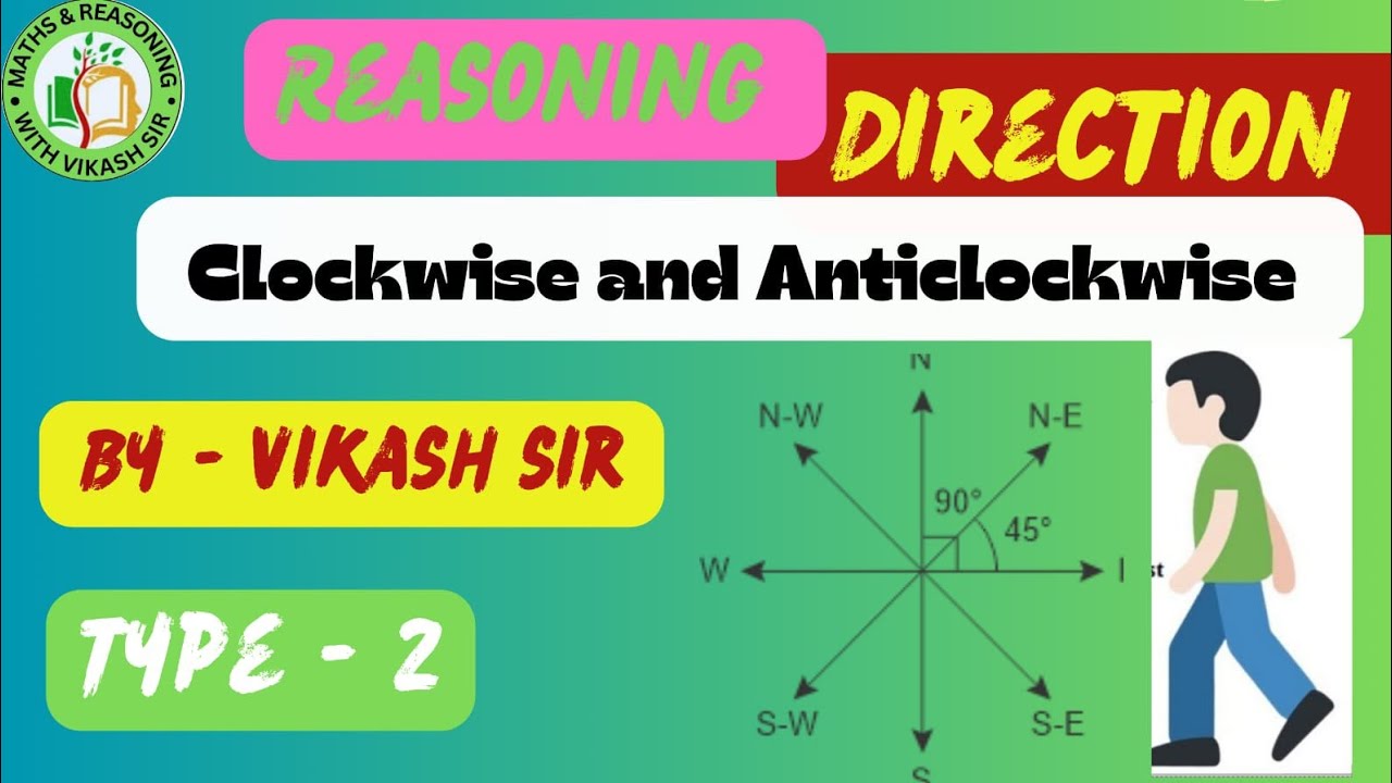 clockwise and anticlockwise direction | clockwise and anticlockwise direction reasoning - YouTube