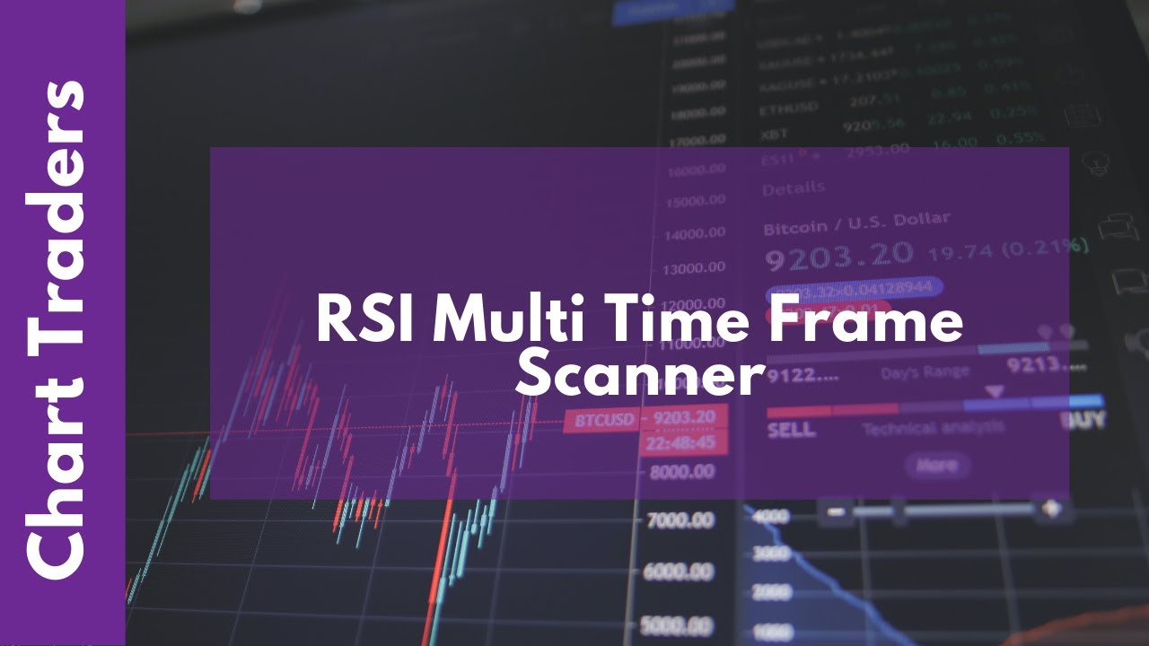 RSI Muti Time Frame Scanner - YouTube