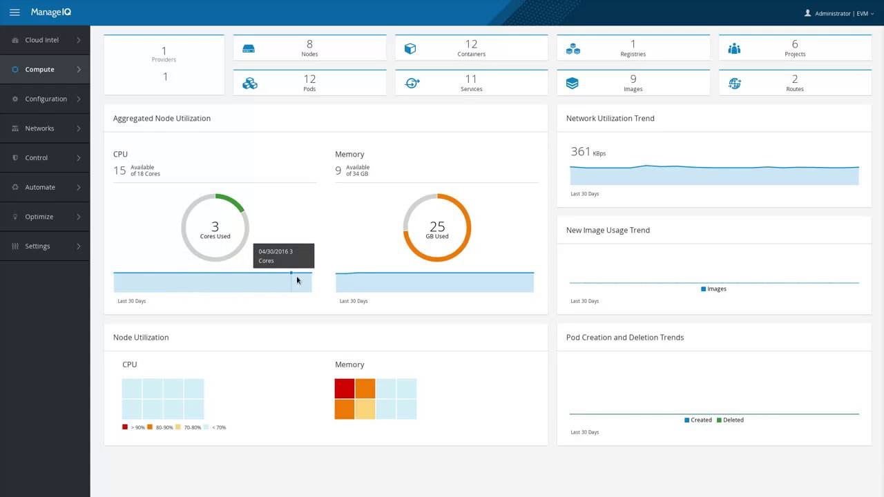 Container Management Demo - ManageIQ Design Summit 2016 - YouTube