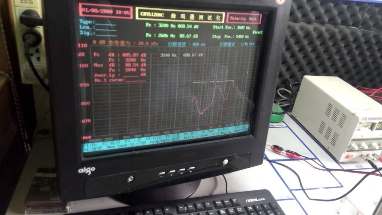 SMD 01A test method - YouTube