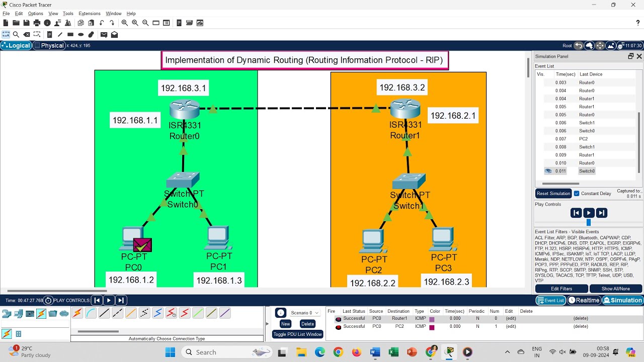 Dynamic Routing | Routing Information Protocol (RIP) - YouTube