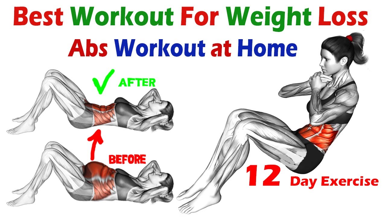 Weight Loss Workout 10 Minutes/Day Lose Weight Exercise Women | Janda ...