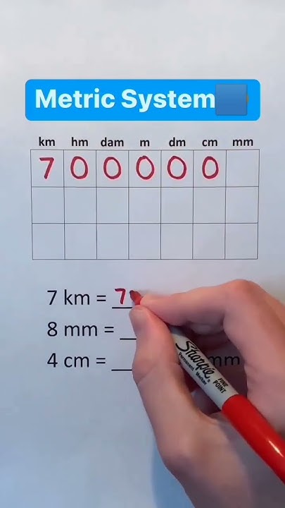 #maths_how to convert one unit to another @bhawnakumar01 - YouTube