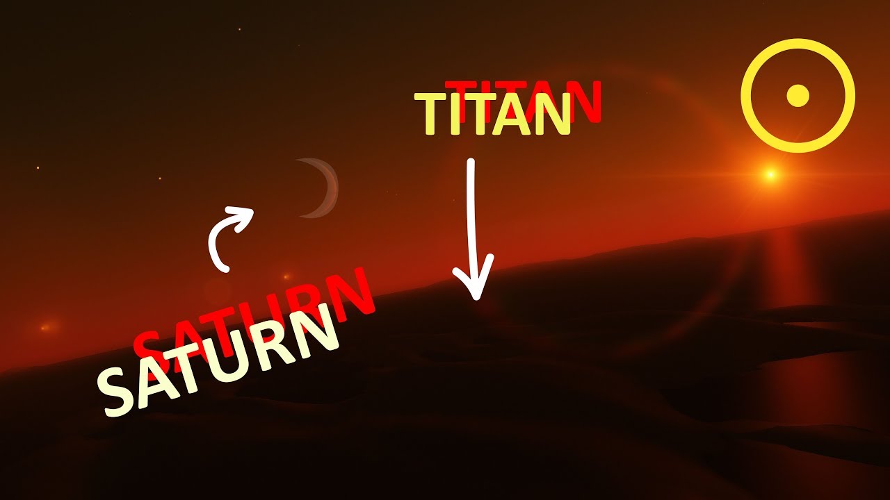 How Titan's Night Sky Might Look Like (Timelapse) - YouTube