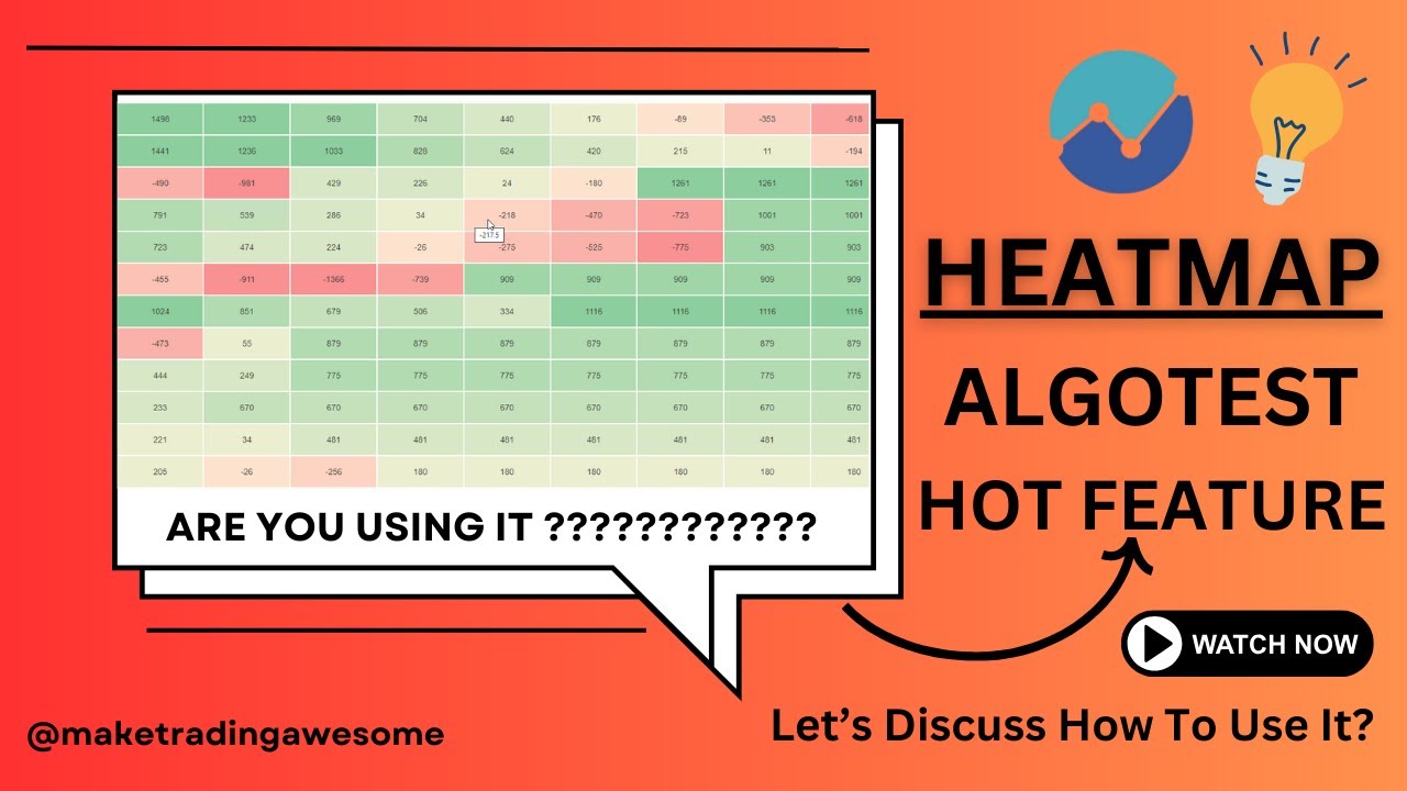 ALGOTEST Heatmap - Hot Feature || Use This Feature & Improvise Your ...