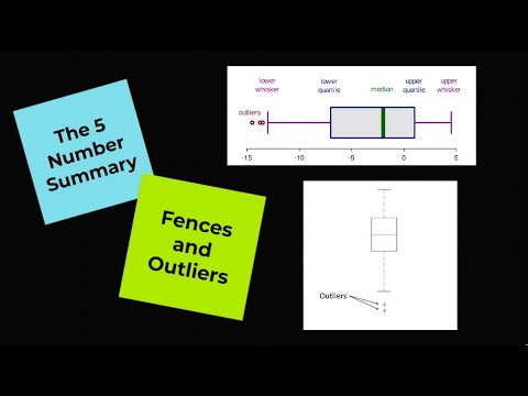 13 - The 5 Number Summary & Outliers - YouTube