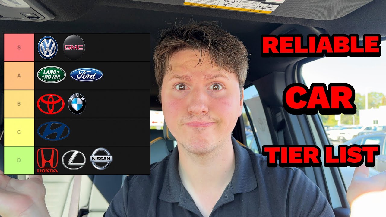 Every Car Brand Ranked by Reliability and Affordability (tier list ...