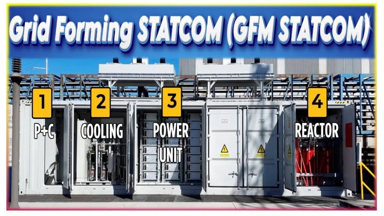 Understanding STATCOM | What Makes GFM STATCOM Different ? | Grid ...