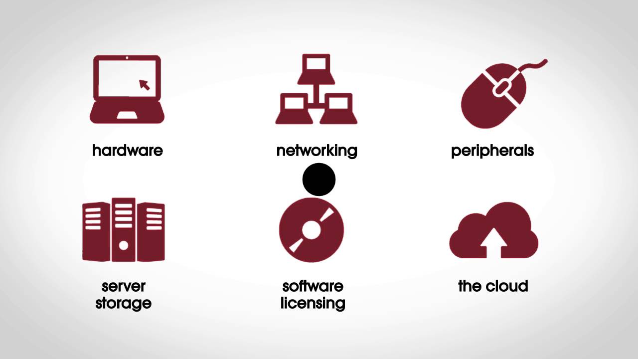 Storm Technologies OnePortal Video - YouTube