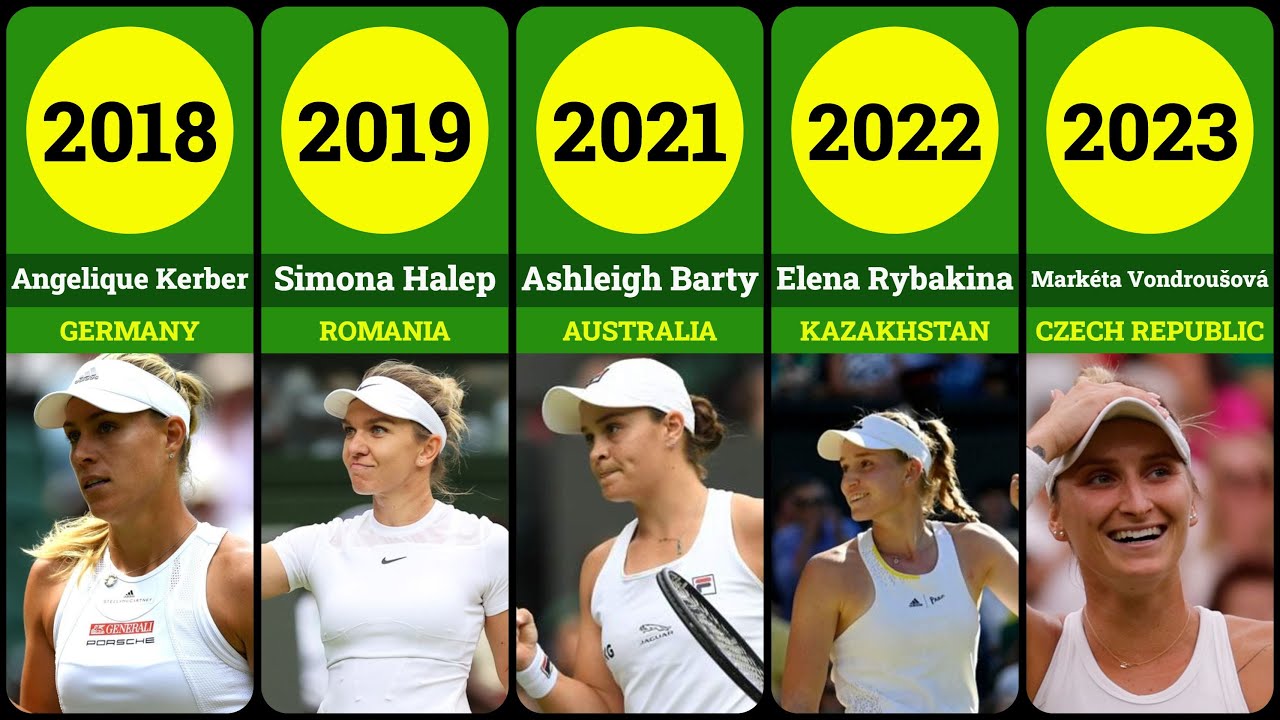 All Women's Wimbledon Winners - YouTube