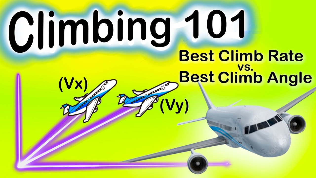 Aircraft Climbing 101: Best Climb Rate (Vy) vs Climb Angle (Vx) - YouTube