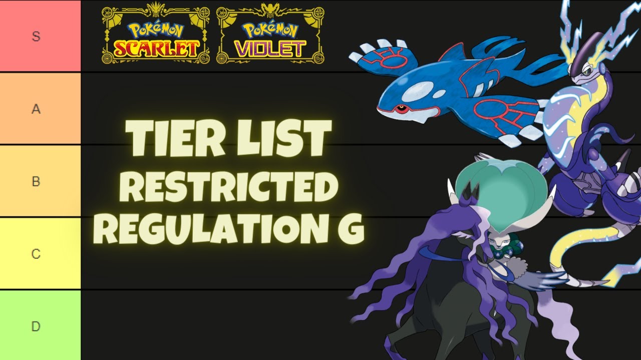 Tier List Restricted Legendary AWAL Di Regulation G - Pokemon Scarlet ...