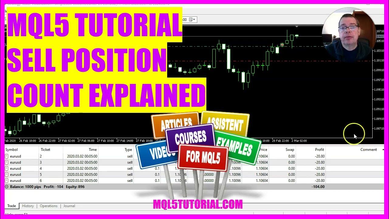 MQL5 TUTORIAL - SIMPLE SELL POSITION COUNT (in 5 Min.) - YouTube
