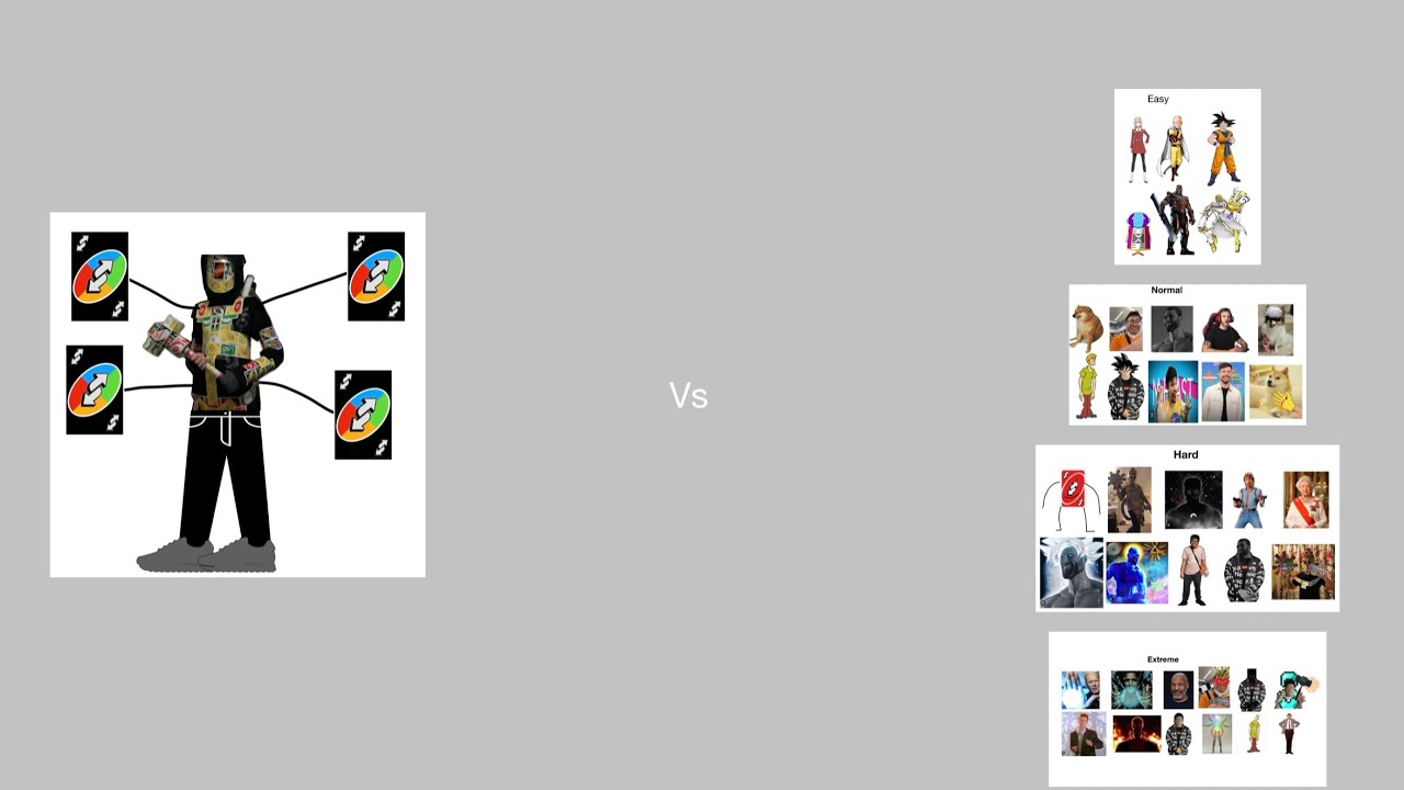 Wild Uno runs the gauntlet. #uno #runthegauntlet #whoisstrongest # ...