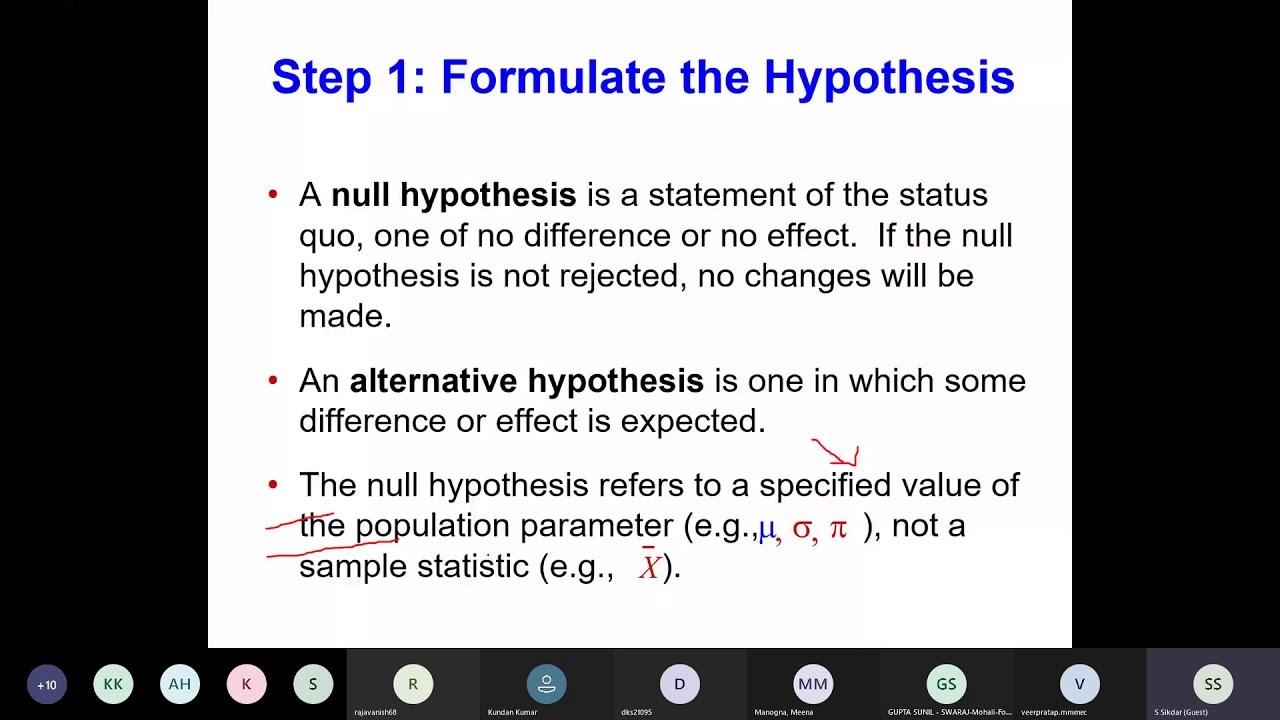 Mathematical Foundation for Data Science Lecture21, 19th Dec - YouTube