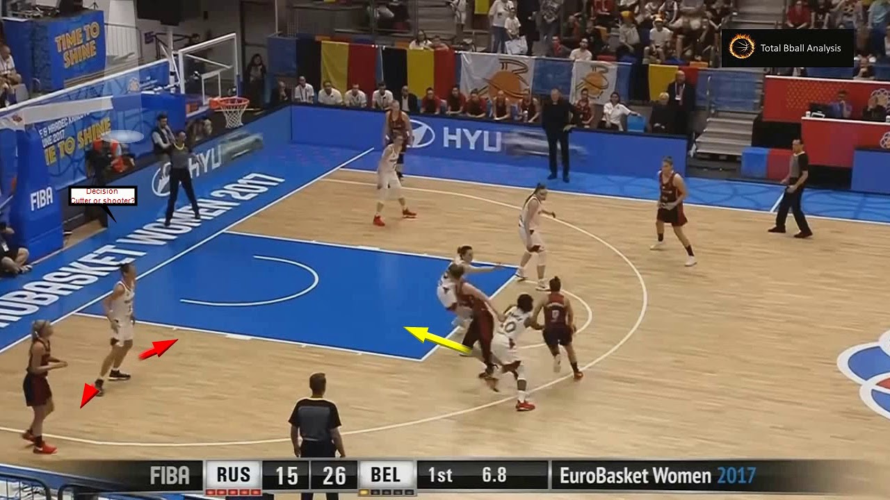 Belgium Horns play Russia-Belgium/Eurobasket W 2017/Group Stage - YouTube