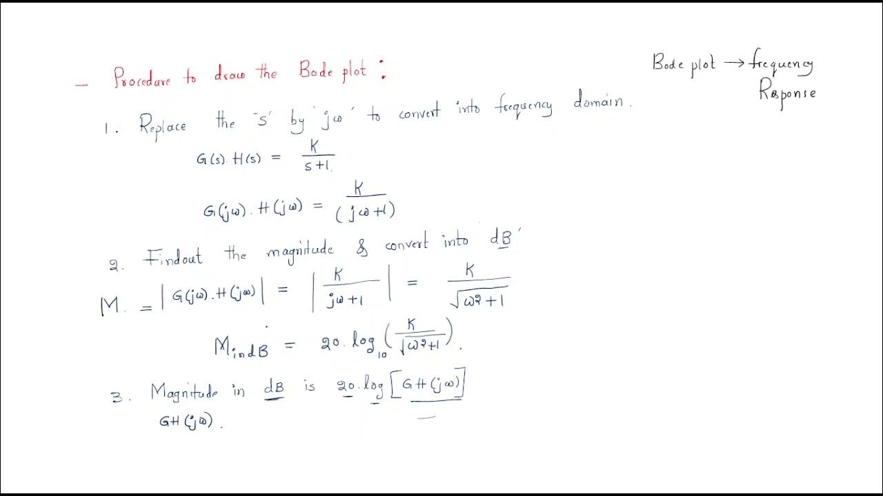 Bode plot | How to draw | Example | CS | Control Systems | Lec-75 - YouTube