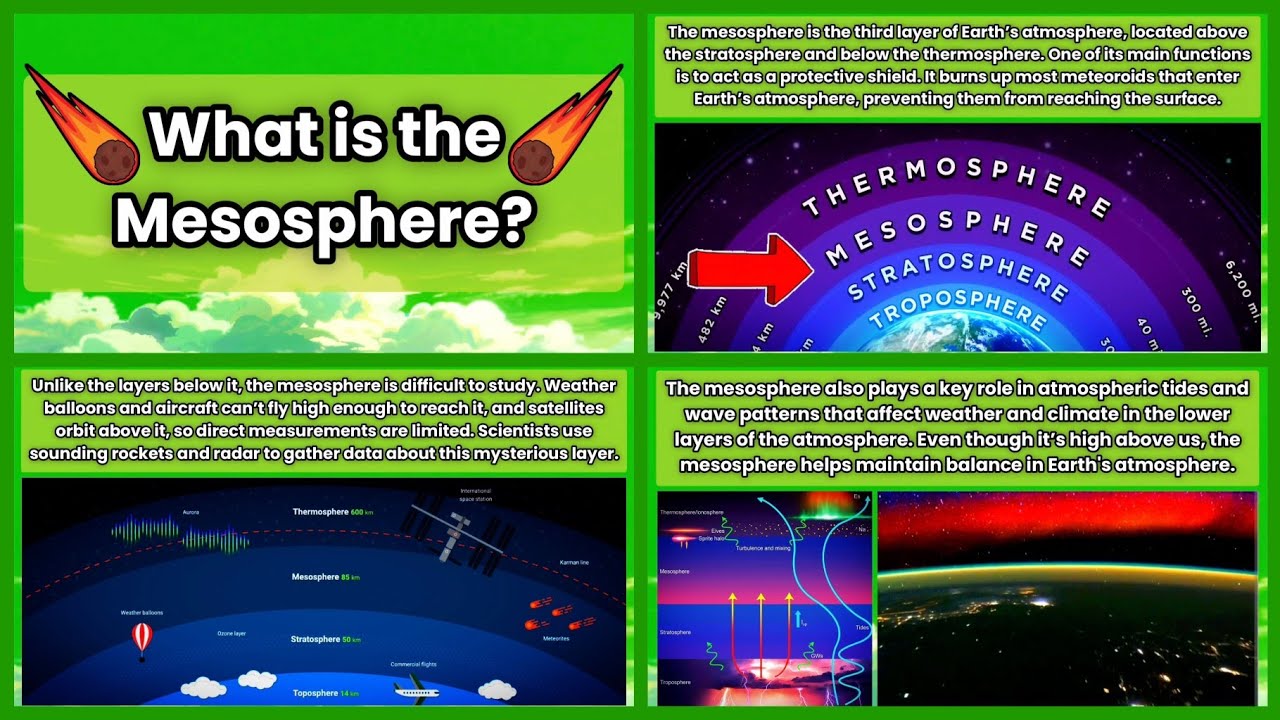 💟 (SCIENCE) What is the Mesosphere? | #iQuestionPH - YouTube