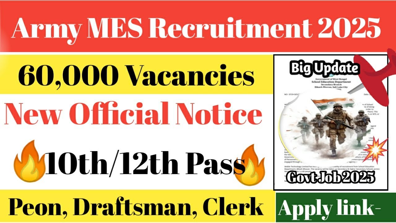 Army MES Recruitment 2025 Apply Online, Notification, Army Mes Job ...