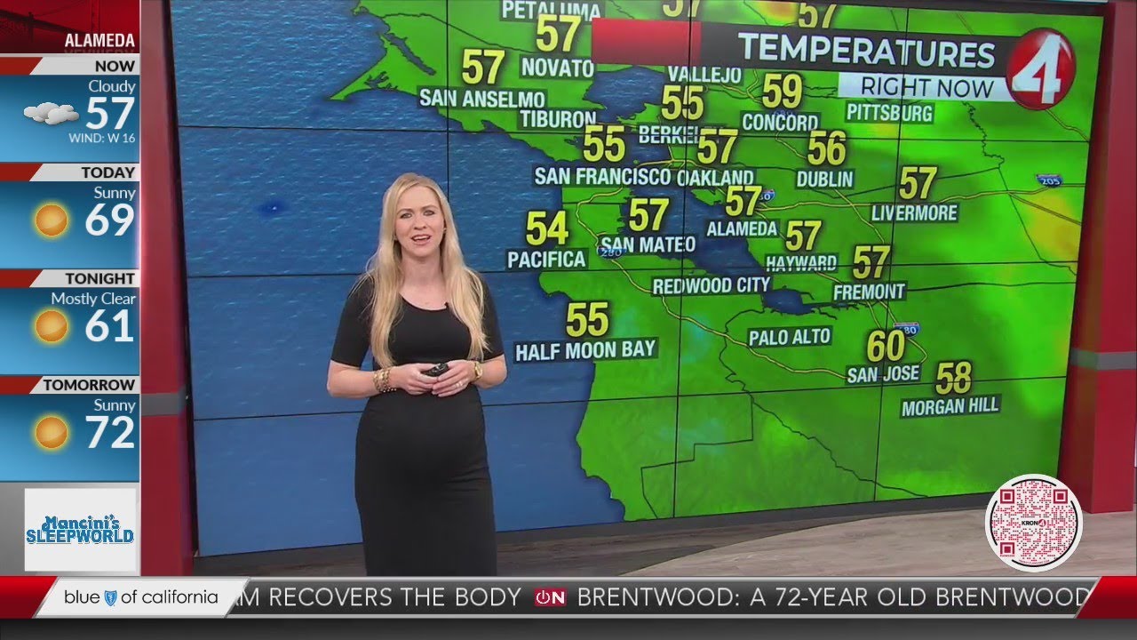 Latest Weather Forecast - YouTube