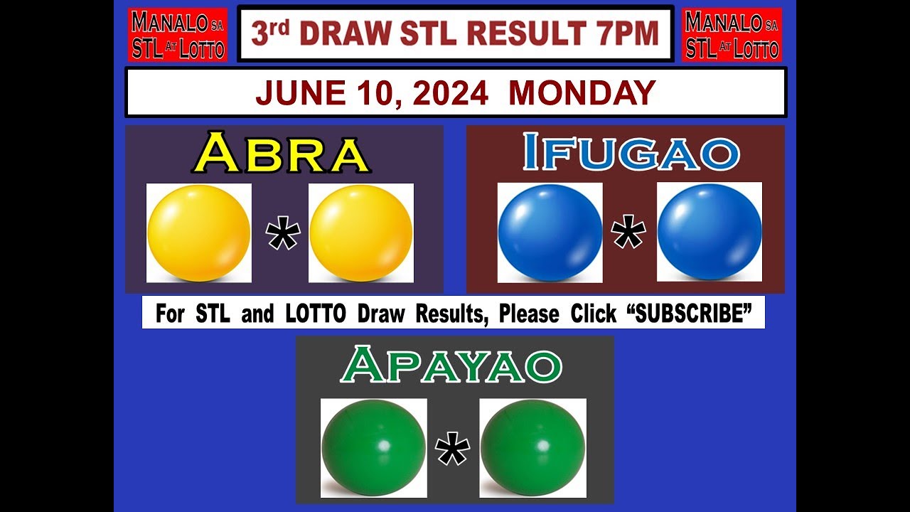 STL 3RD Draw 7PM Result STL Abra STL Ifugao STL Apayao June 10, 2024 ...