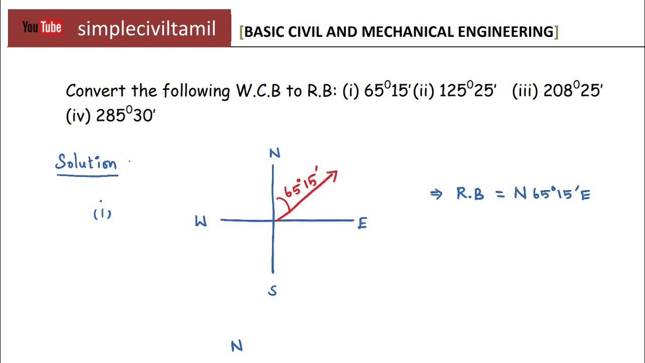 convert WCB to RB - YouTube