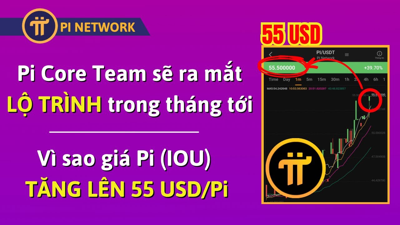 Pi Core Team Sẽ Ra LỘ TRÌNH Trong Tháng Sau | Vì Sao Giá Pi (IOU) Tăng Lên 55 USD/Pi - YouTube