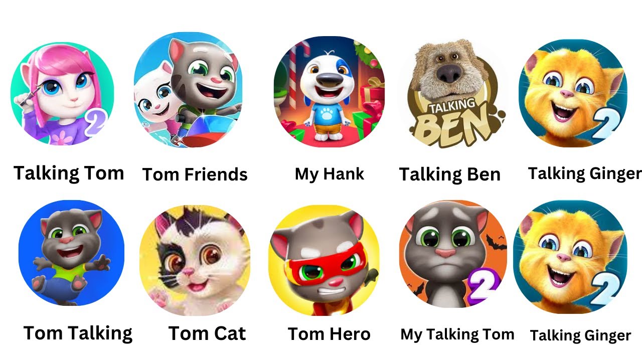 Tom's Proven Formula for Mastering the Art of Talking! Talking Tom 2 ...