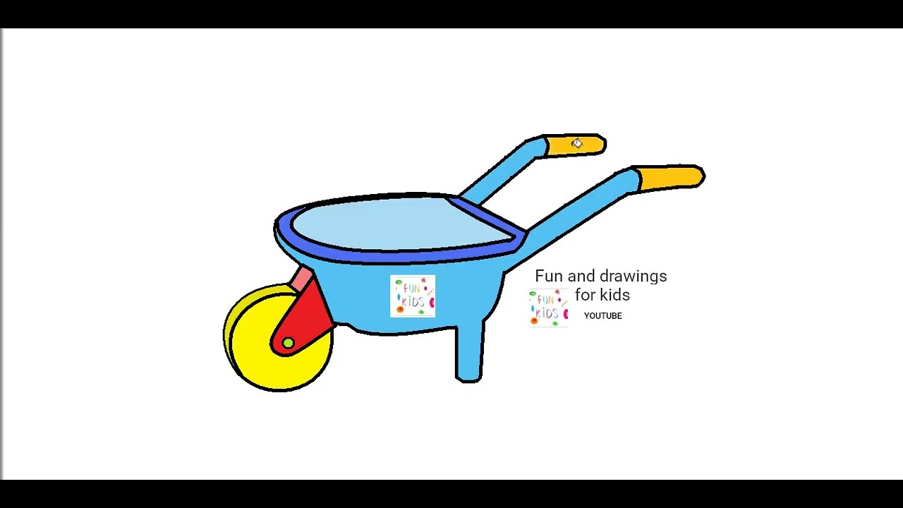 Kartilya Sa Paghahalaman