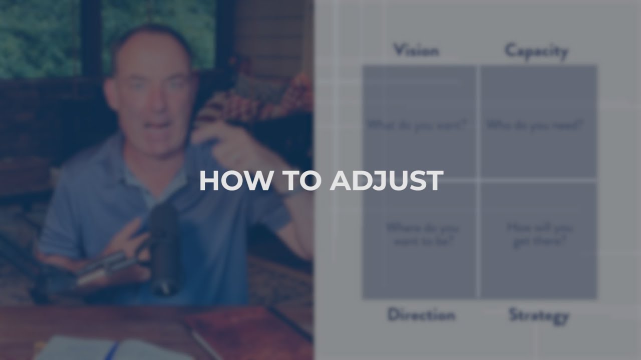 How to Adjust - YouTube