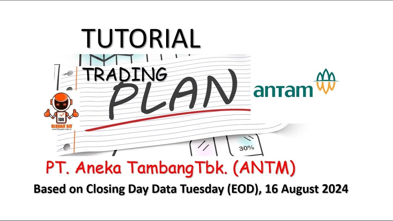 Tutorial Trading Plan & Money Management ANTM PT Aneka Tambang tbk ...