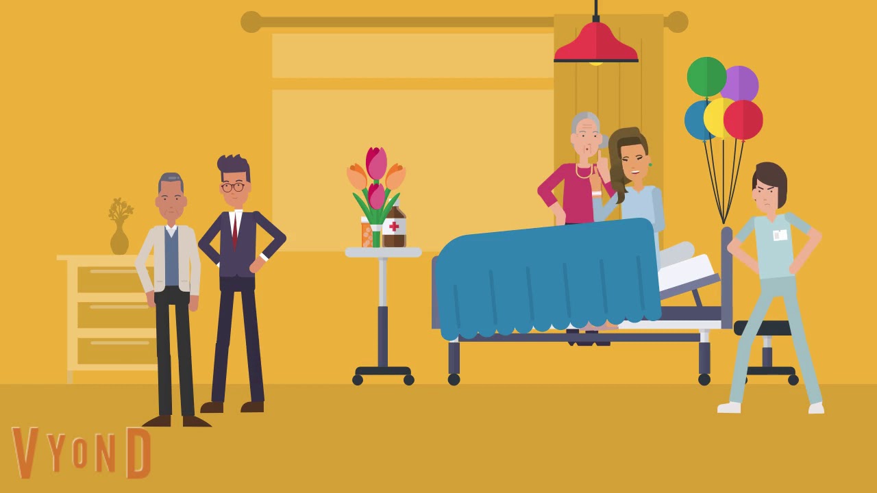 Nursing Theorist Group 5 Nursing Situation Nurse Miranda - YouTube