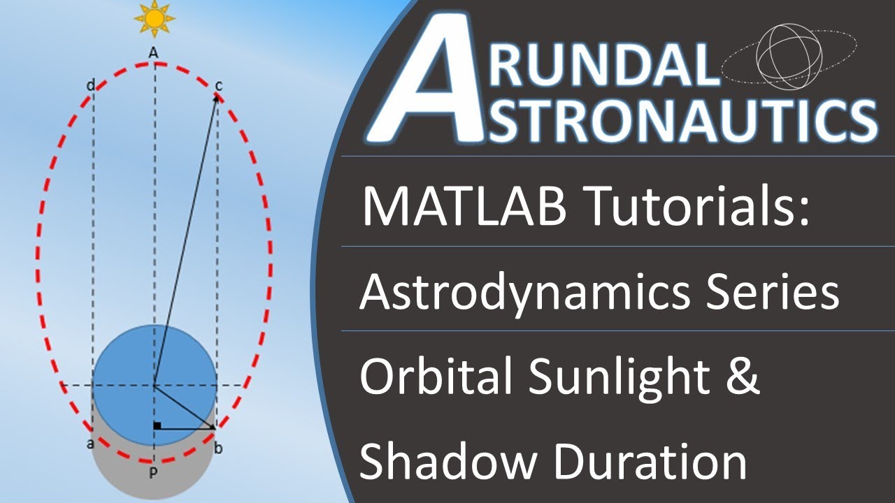 MATLAB & Orbital Shadow Duration Tutorial | Spacecraft Engineering ...