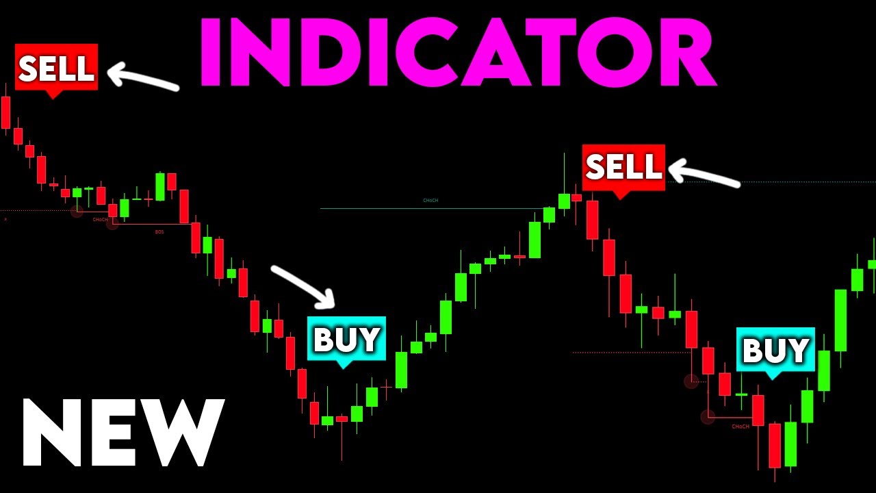 NEW TradingView Indicator Detects Market Manipulation Before it Happens ...